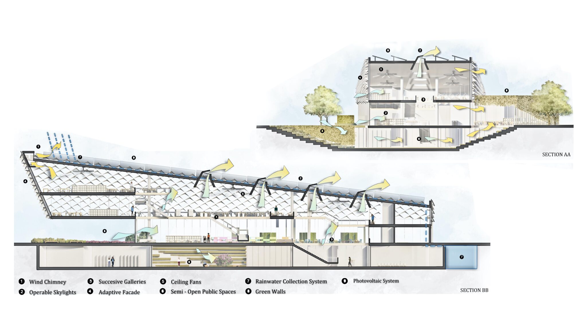 Architecture at Zero 2020 Winners | GAB Report